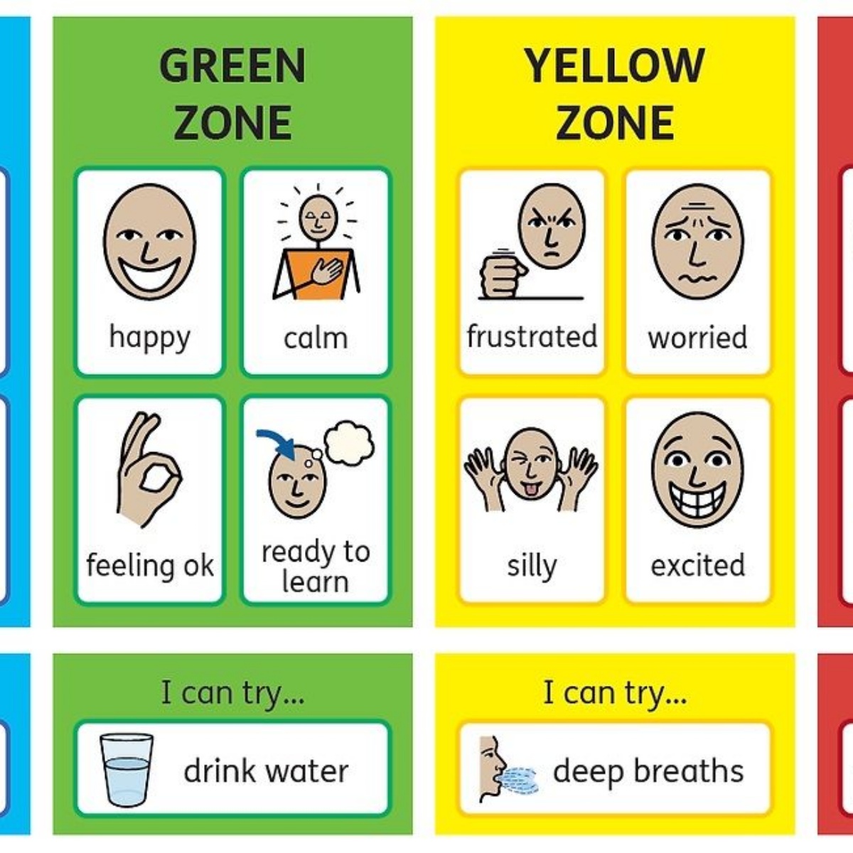 Co-op Academy New Islington - Zones of Regulation Parent Workshop